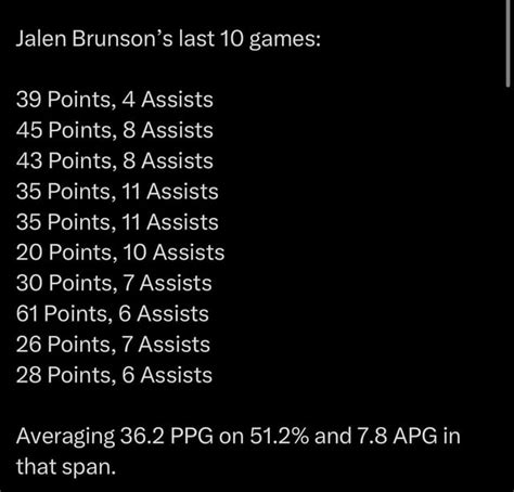 Image result for NBA First Team