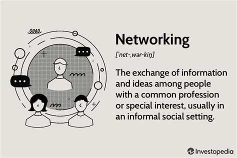 Image result for Def Networking