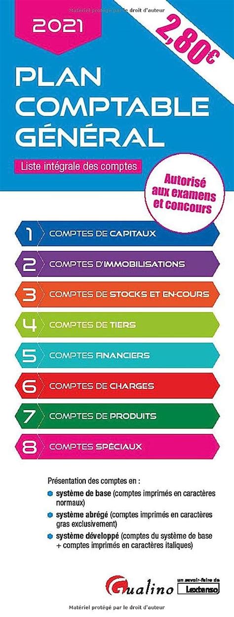 Image result for Plan Comptable