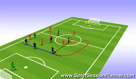 Image result for Defensive Movement Training