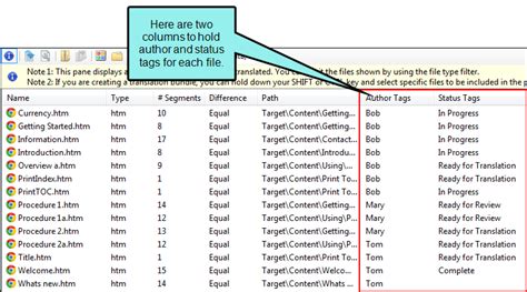 Image result for How to Use Tag File