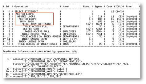 Image result for Merge Join SQL Query Plan