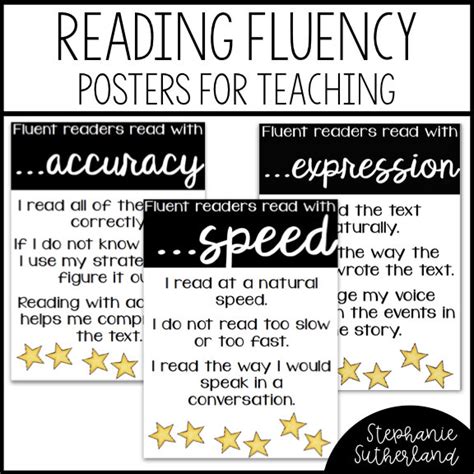 Image result for Fluency Poster