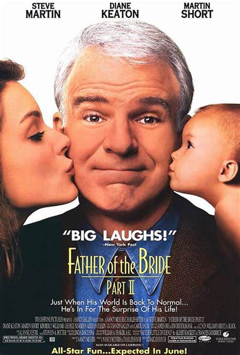 Image result for Father of the Bride Part 2 Review
