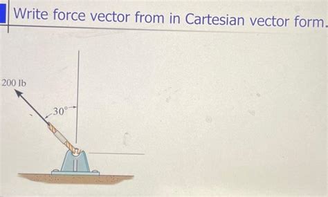 Image result for Cartesian Form for a Vector