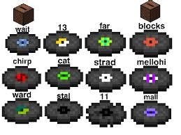Image result for Minecraft Disc Tier List