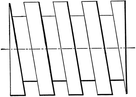 Image result for Draw Thread