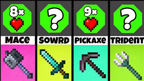 Image result for Minecraft Tool Test