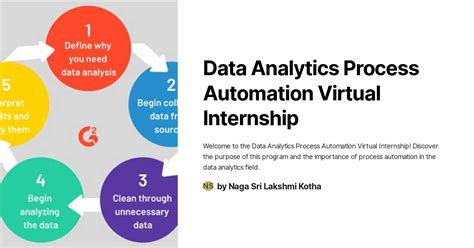 Image result for Analytics Process Automation