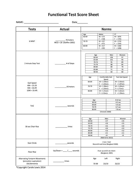 Image result for Adult Function Test PDF