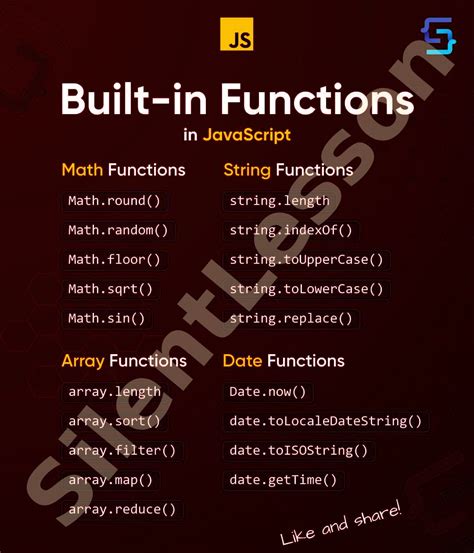 Image result for Built in JavaScript
