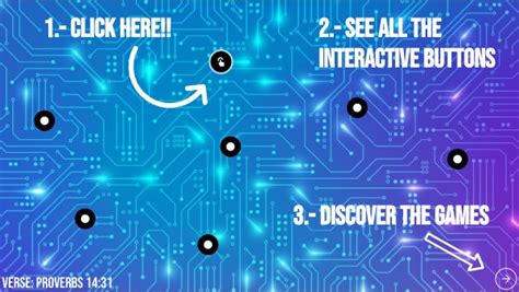 Image result for PC Visualization On How Components Work