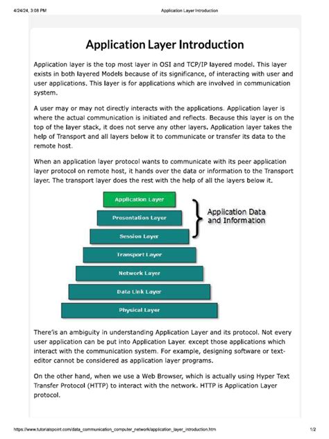 Image result for Application Layer Sample