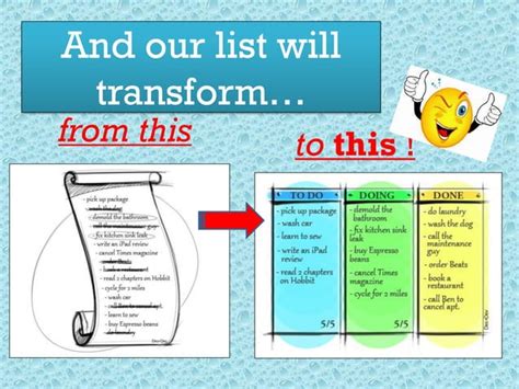 Image result for Trello Tutorial Video