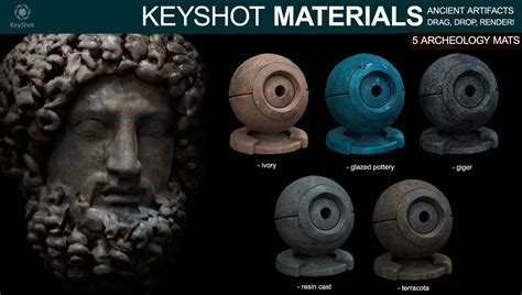 Image result for KeyShot Toon Material
