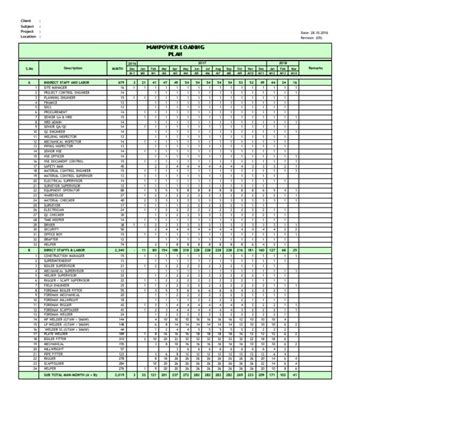 Image result for UPS Load Plan Preloader