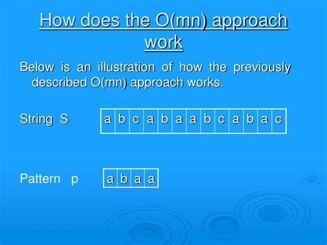 Image result for Knuth-Morris-Pratt Algorithm Animation