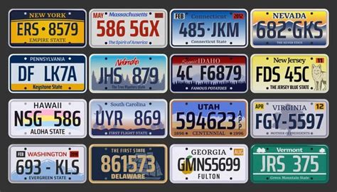 Image result for State License Plates