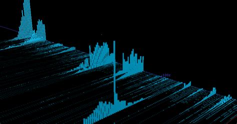 Image result for TouchDesigner Data Visualization