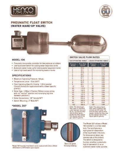 Image result for Pneumatic Float Switch