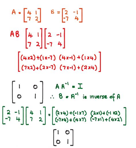 Image result for Matrix Inverse Modulo