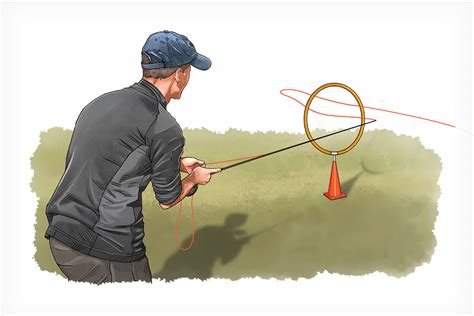 Image result for Fly Cast Tailing Loop