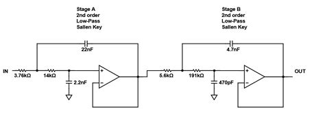 Image result for Bode Plot in Matlab Code