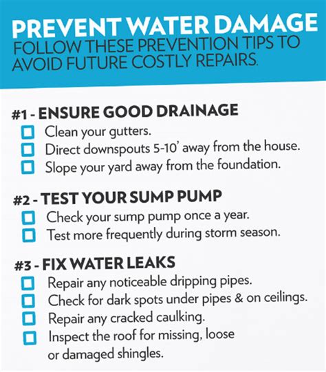 Image result for Intact Insurance Water Damage Coverage