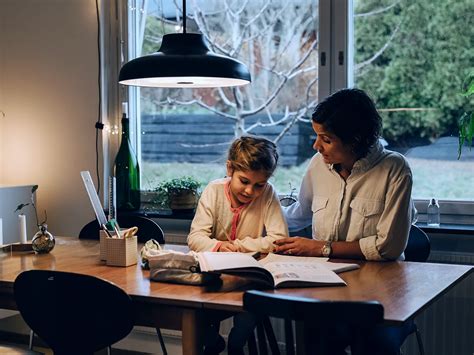 Image result for Homework Reduction