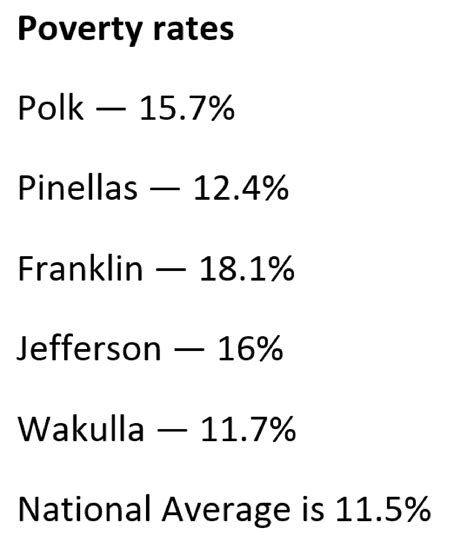Image result for Graduation Approach Poverty