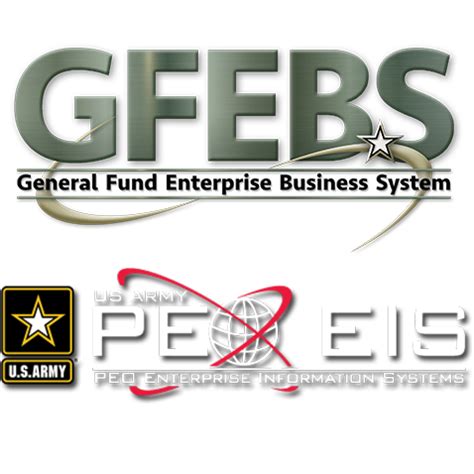 Image result for GFEBS Reference Guide