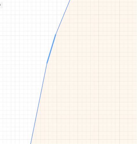 Image result for How to Join Line Segments to Form One Line in AutoCAD