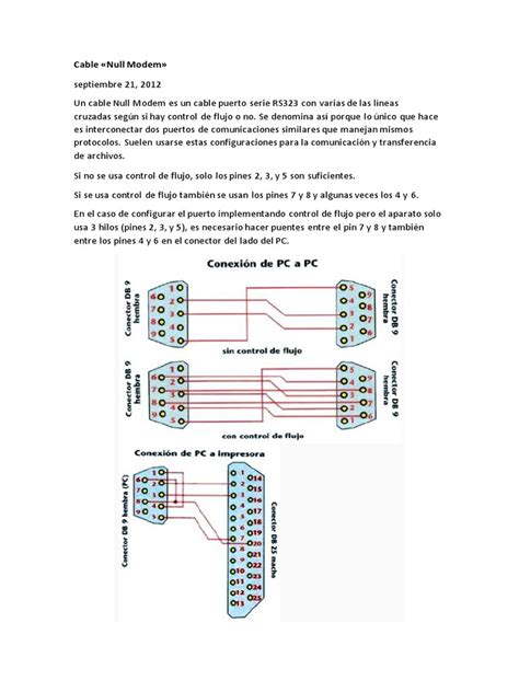 Image result for Cable Assembly Null Modem