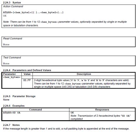 Image result for Arduino Convert Decimal to Binary