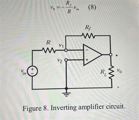 Image result for How to Connect Inverting Op Amplifier in Multisim