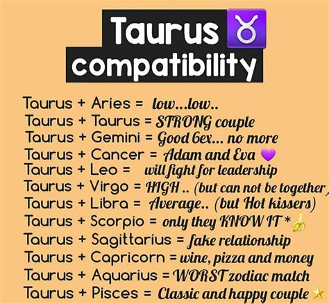 Image result for Taurus Compatibility Chart