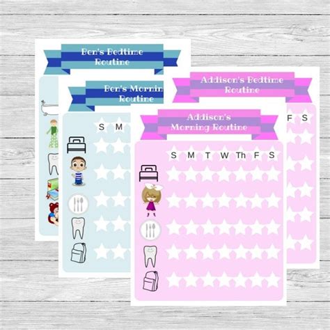 Image result for Child Behavior Checklist