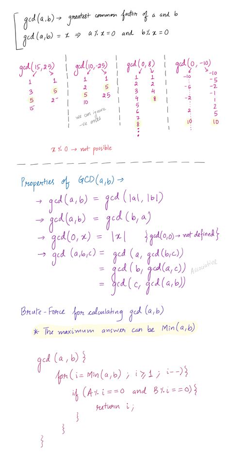 Image result for Matrix Inverse Modulo