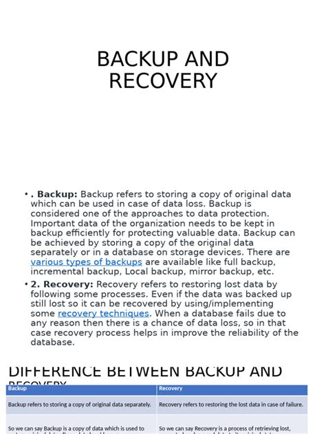 Image result for Backup and Recovery Process