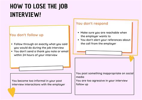 Image result for Post Interview Tips