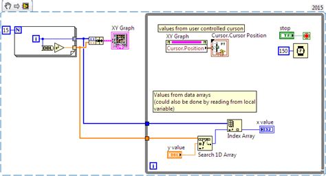 Image result for Graph Indicator LabVIEW
