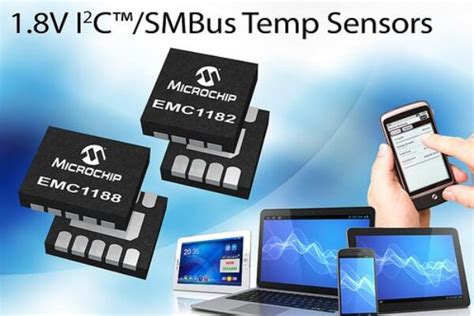 Image result for SMBus Interface