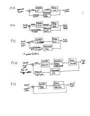 Image result for How to Solve Module Questions