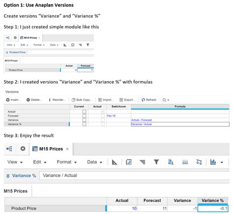 Image result for Data Analysis Variance