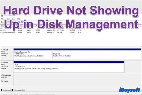 Image result for Disk Management Not Responding