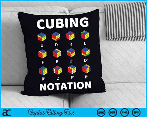 Image result for Cubing Sign