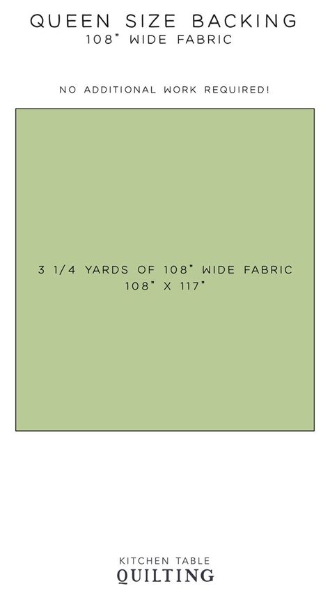 Image result for Piecing a Quilt Backing