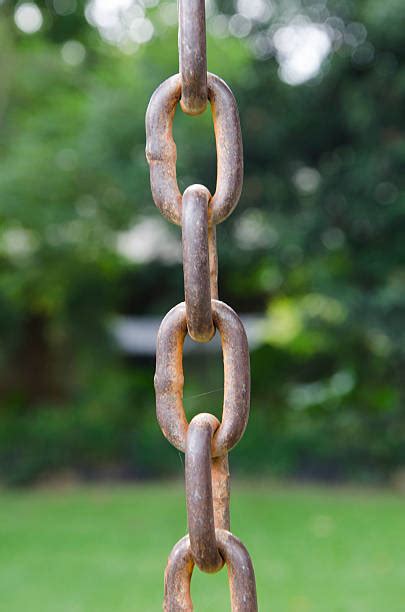 Image result for Unbreakable Chain