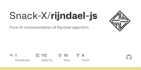 Image result for Rijndael Algorithm Sub Table