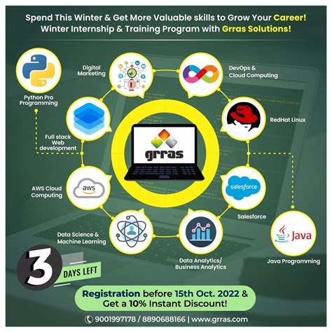 Image result for Winter Training Program